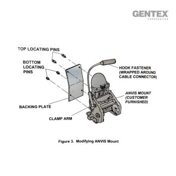 Gentex HGU 56/P Helmet Spare Parts